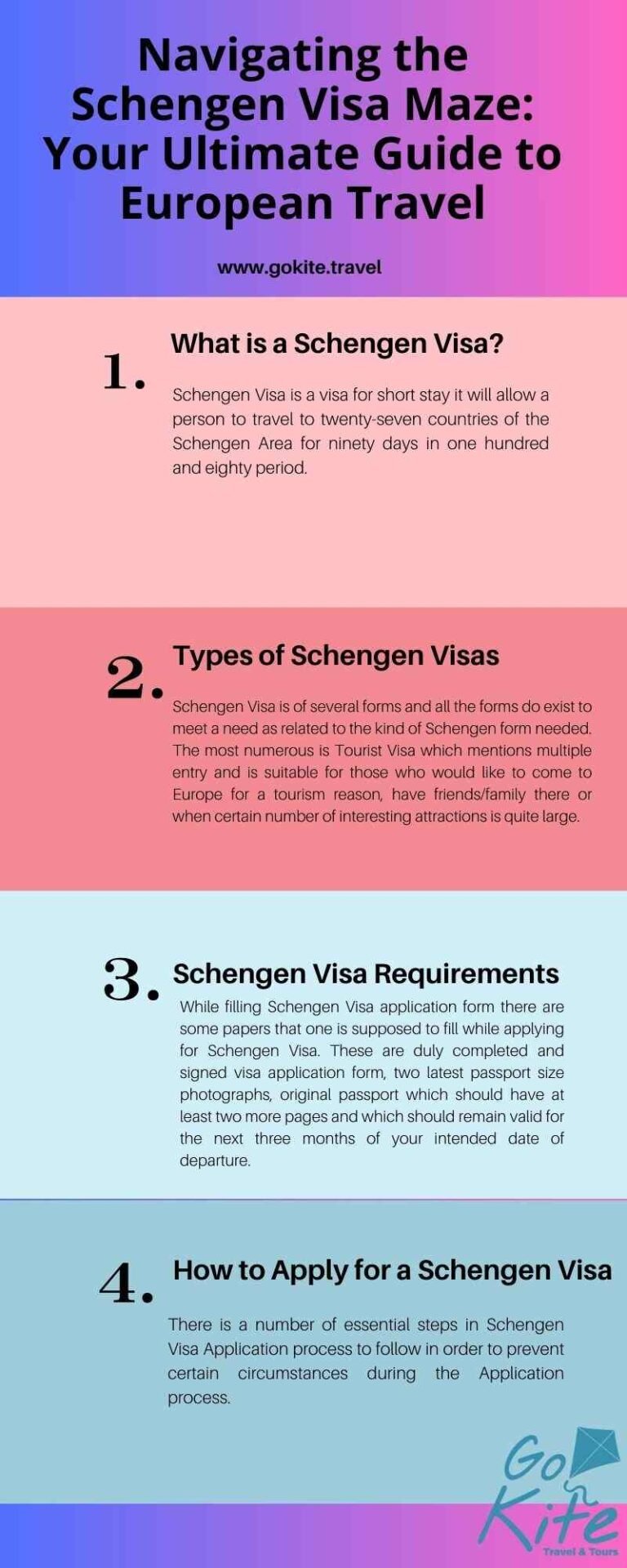 Navigating The Schengen Visa Maze: Your Ultimate Guide To European Travel