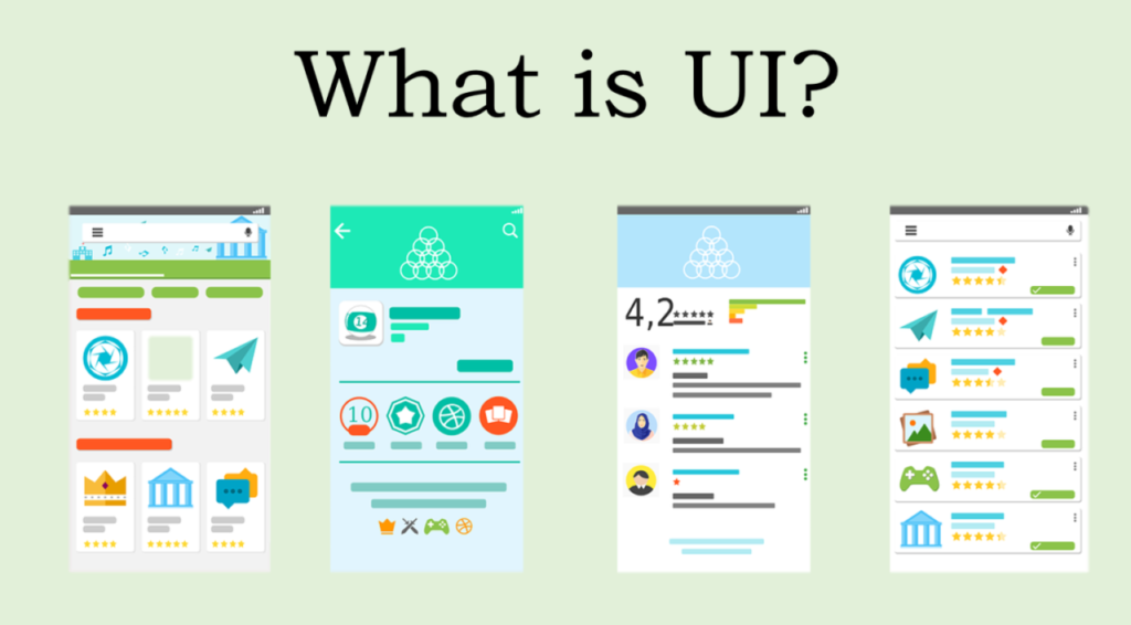 What Is A User Interface (UI)?: Importance, Types, And Uses - Mediatakeout